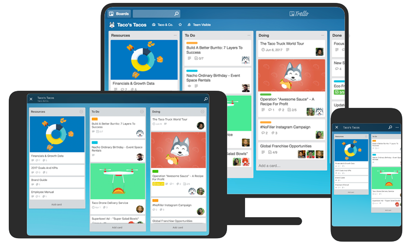 Trello-mobile - Blog do UNASP